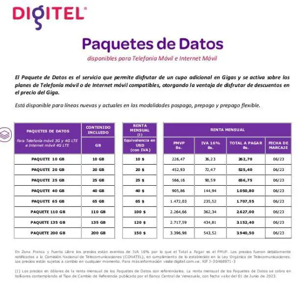 ¡CONOZCA LOS NUEVOS PLANES! Digitel ajusta tarifas para este mes de ...