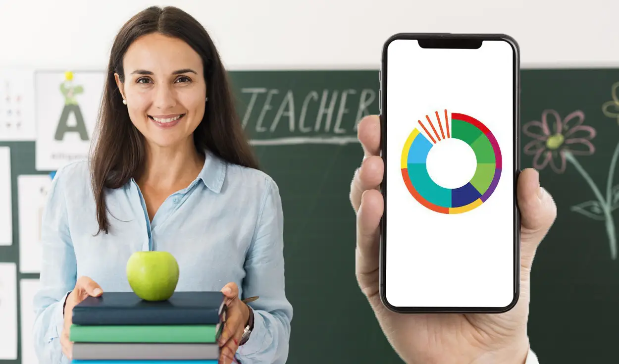 2da Quincena de agosto 2023, ¿cuándo paga MinEducación? - Nuevo Día