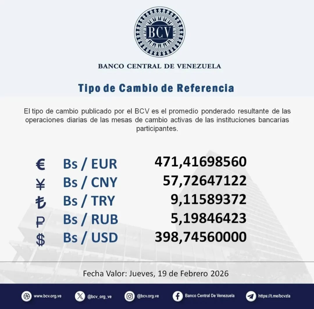 Entérate | El BCV fijó este precio del dólar para hoy 19-Feb