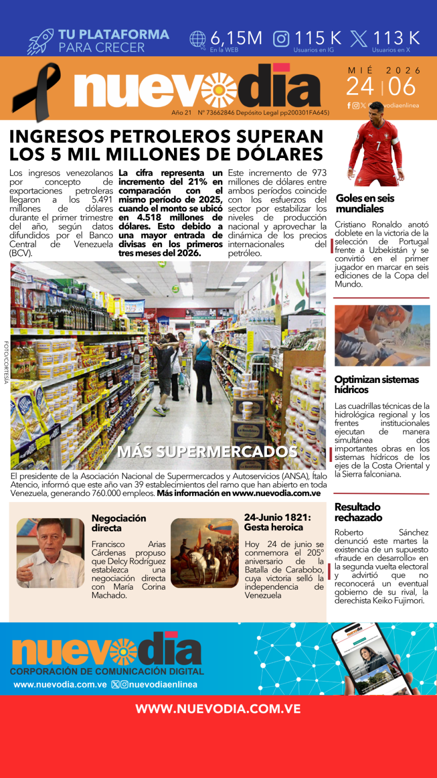Portada miércoles 24 de junio de 2026 - Nuevo Día